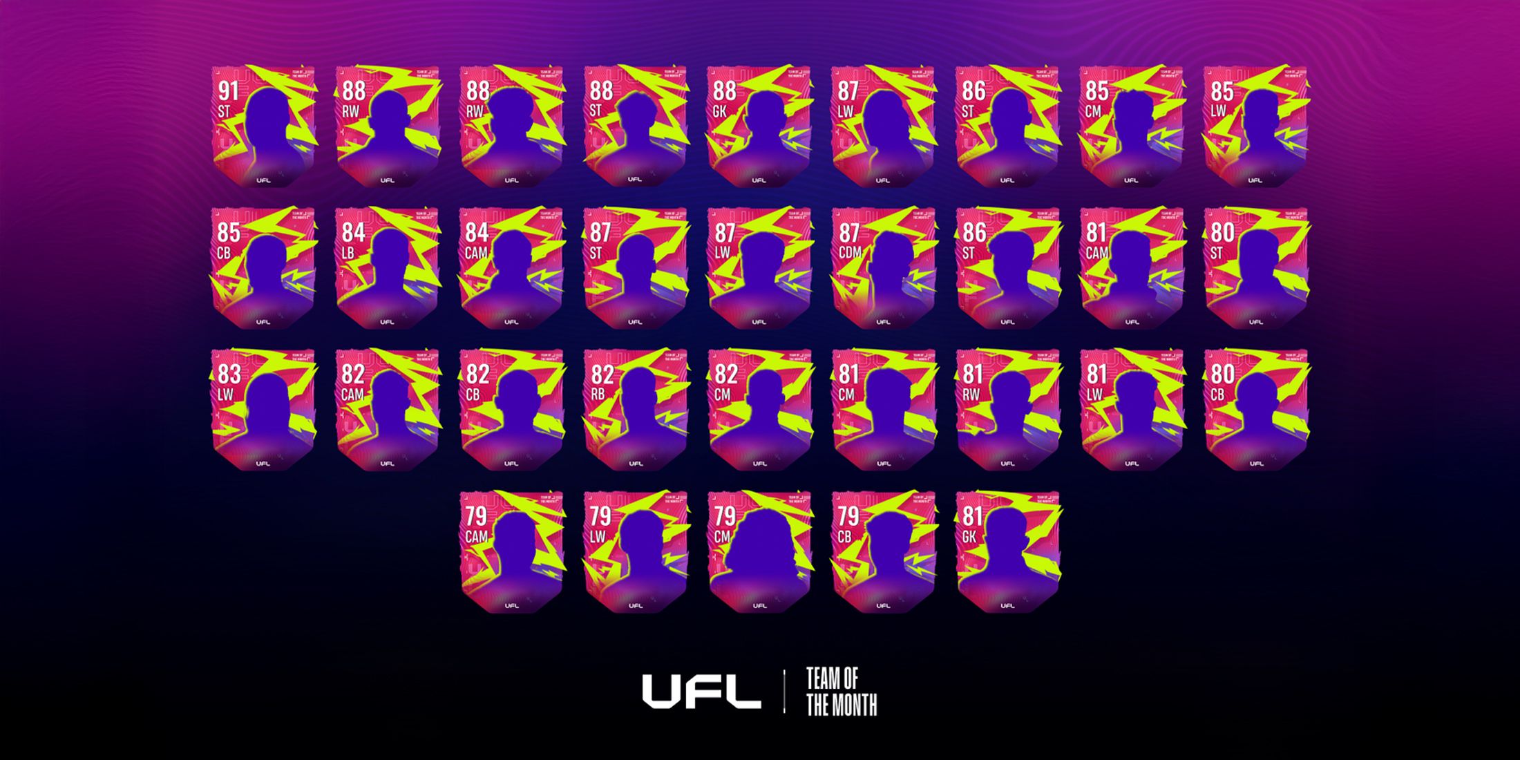 How To Get All Team Of The Month Players In UFL