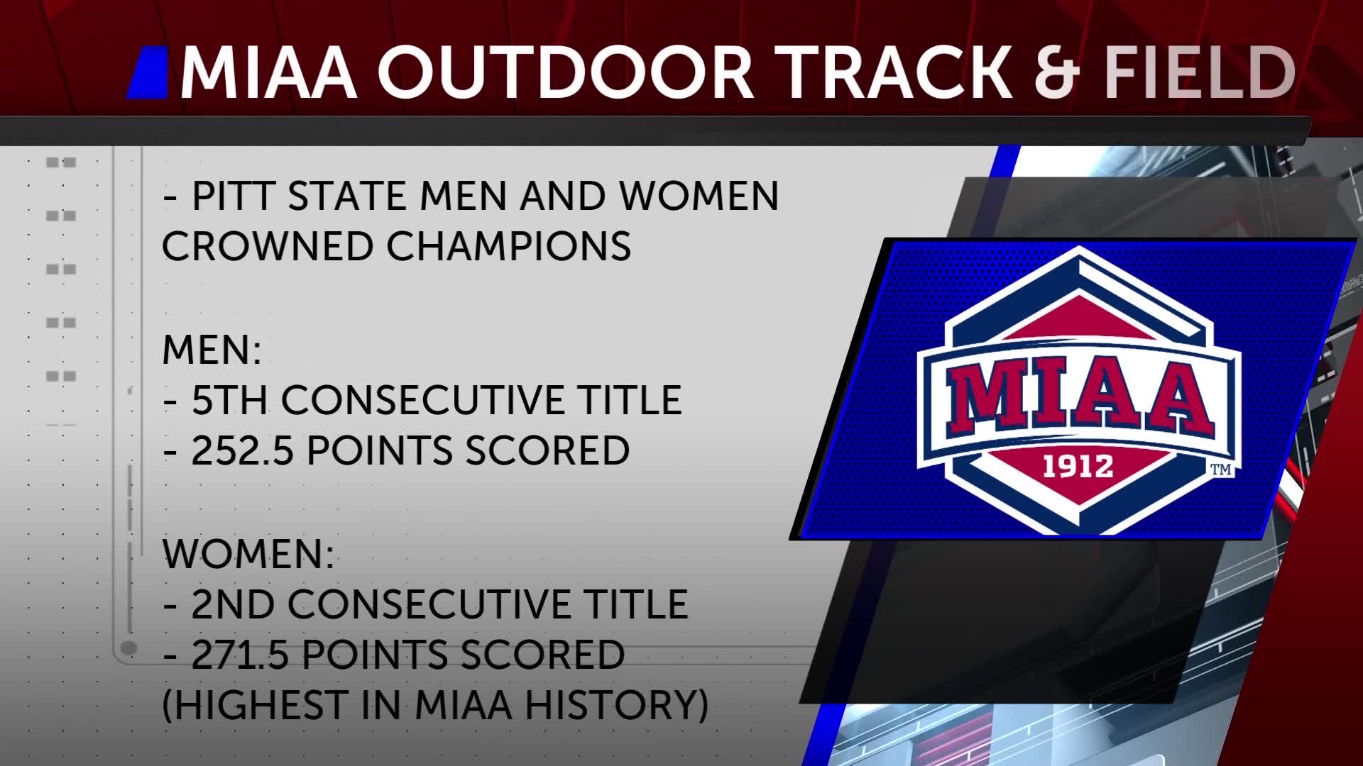 Pitt State Track & Field Men and Women secure MIAA Outdoor Championships