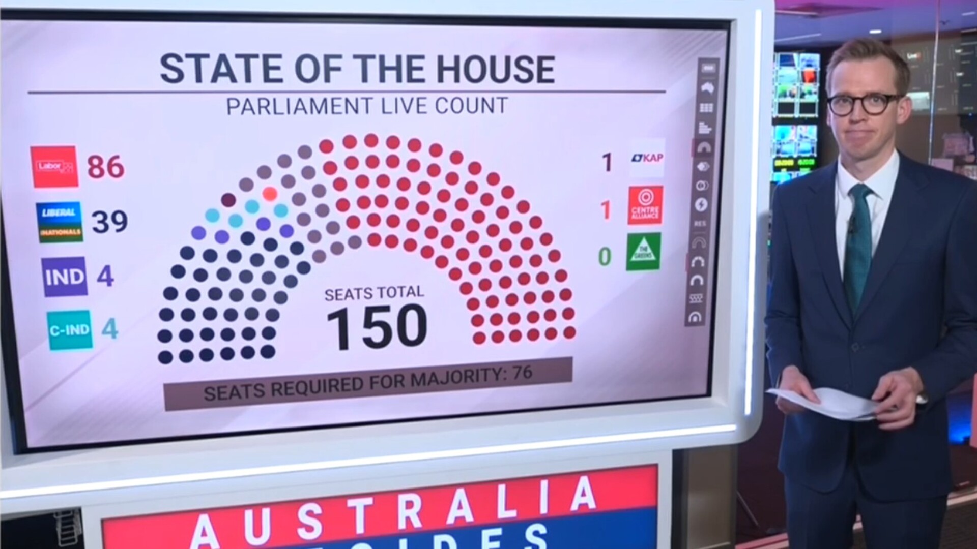 Election 2025: Tom Connell unpacks the state of the House