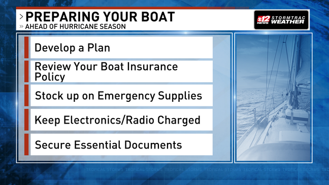 Hurricane preparedness week: Develop a plan and prepare before the season