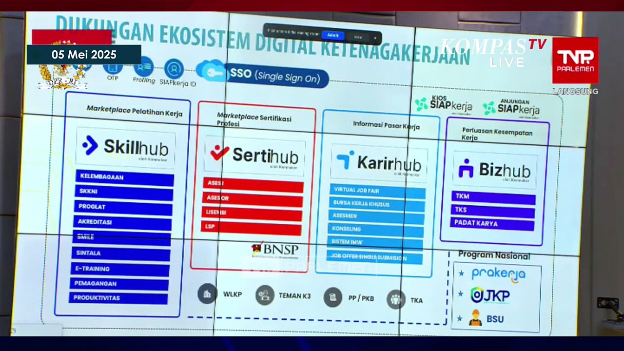 [FULL] Depan DPR, Menaker Yassierli Beberkan Data PHK di Indonesia ...
