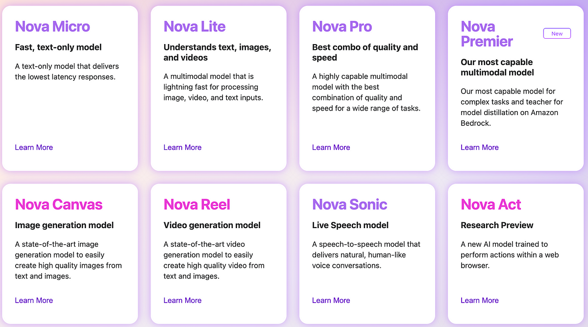Amazon Nova Premier AI: Todo sobre el modelo multimodal más avanzado de AWS