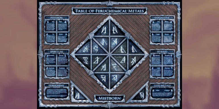 All 3 Magic Systems In Brandon Sanderson's Mistborn Books, Ranked