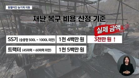SS기 지원금 1,400만 원..이재민 "고물값이냐?" | 대구MBC뉴스