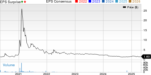 CPS Technologies Posts Record Q1 Revenue, Returns to Profitability