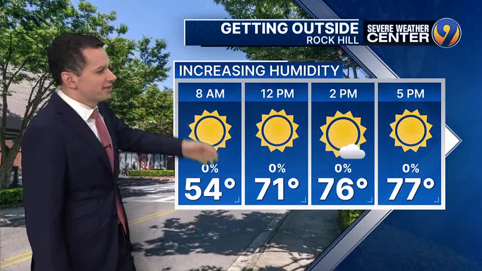 FORECAST: Outstanding weather expected throughout the week