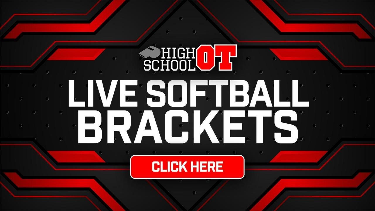 Interactive 2025 NCHSAA softball state playoff brackets