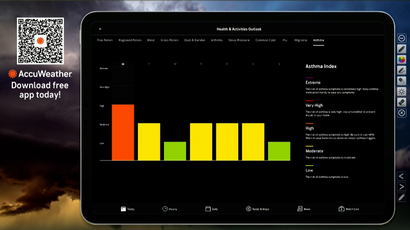 Take control of seasonal allergies with the AccuWeather app