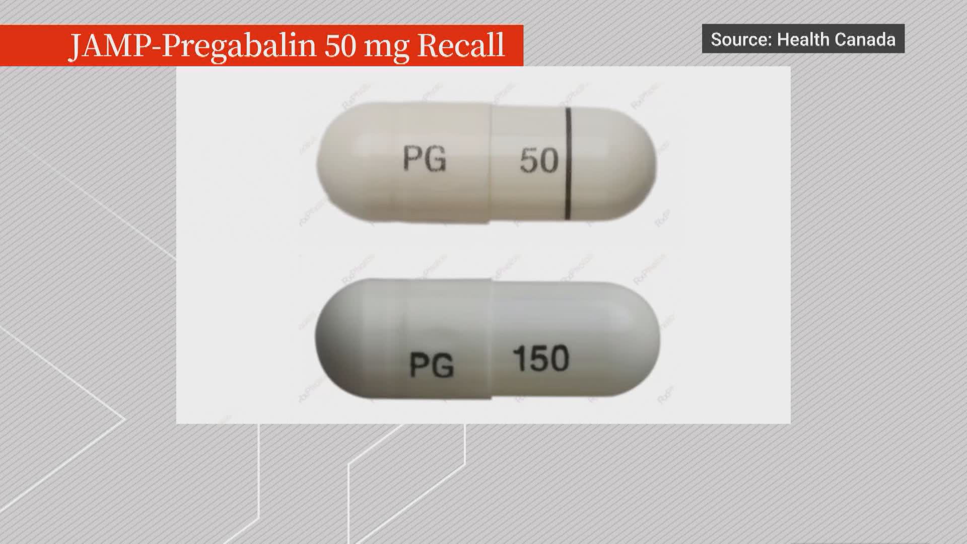 Health Matters: Recall issued for bottles of JAMP pregabalin