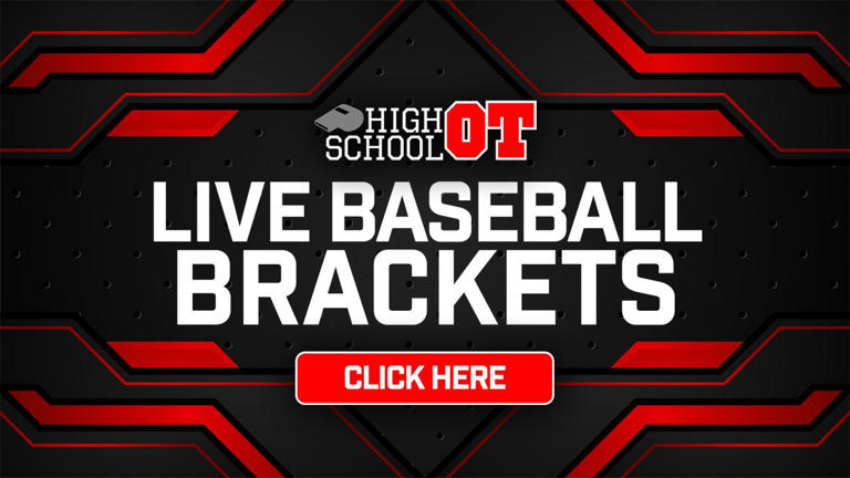 Interactive 2025 NCHSAA baseball state playoff brackets