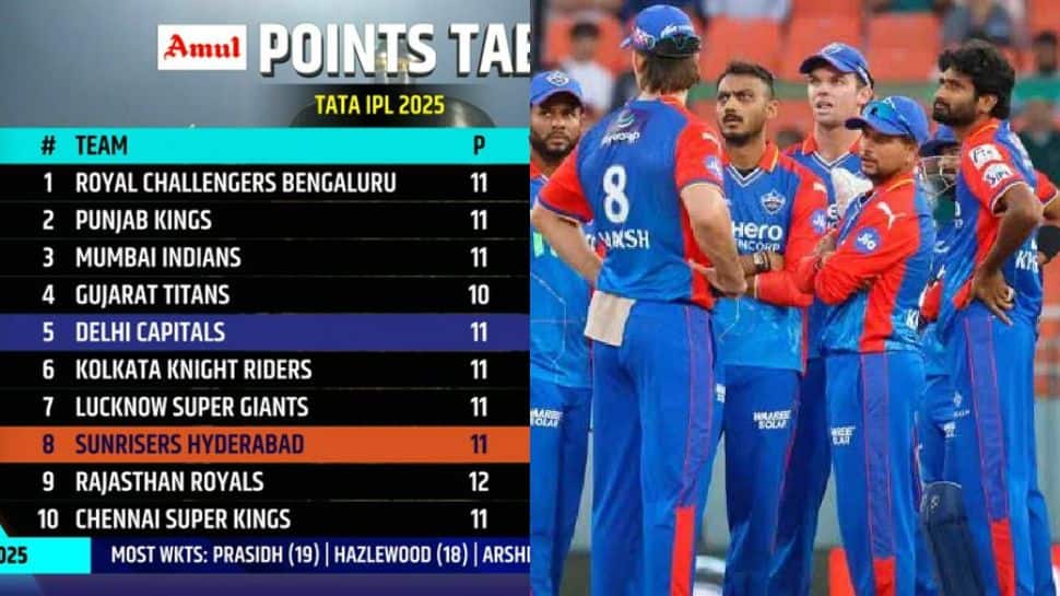 Delhi Capitals' Qualification Scenario: How Can Axar Patel's Side ...