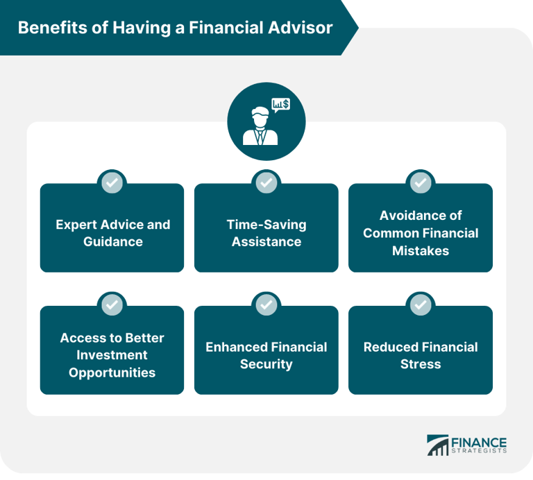Benefits of Having a Financial Advisor | Overview, How to Select