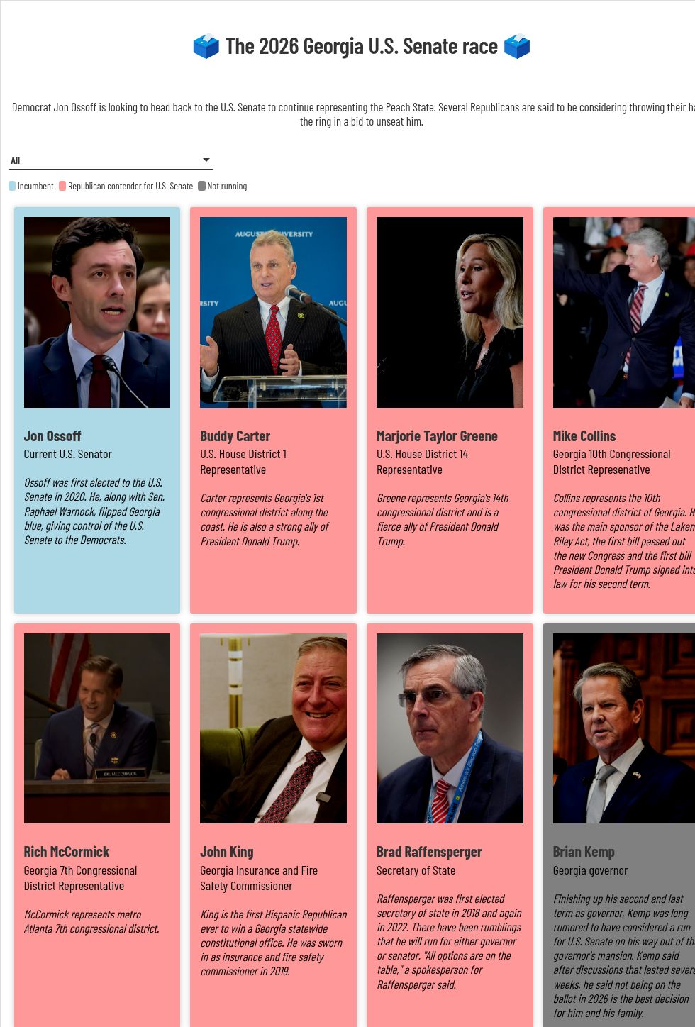 Ahead of campaign kickoff event, Laken Riley’s family endorses Mike ...