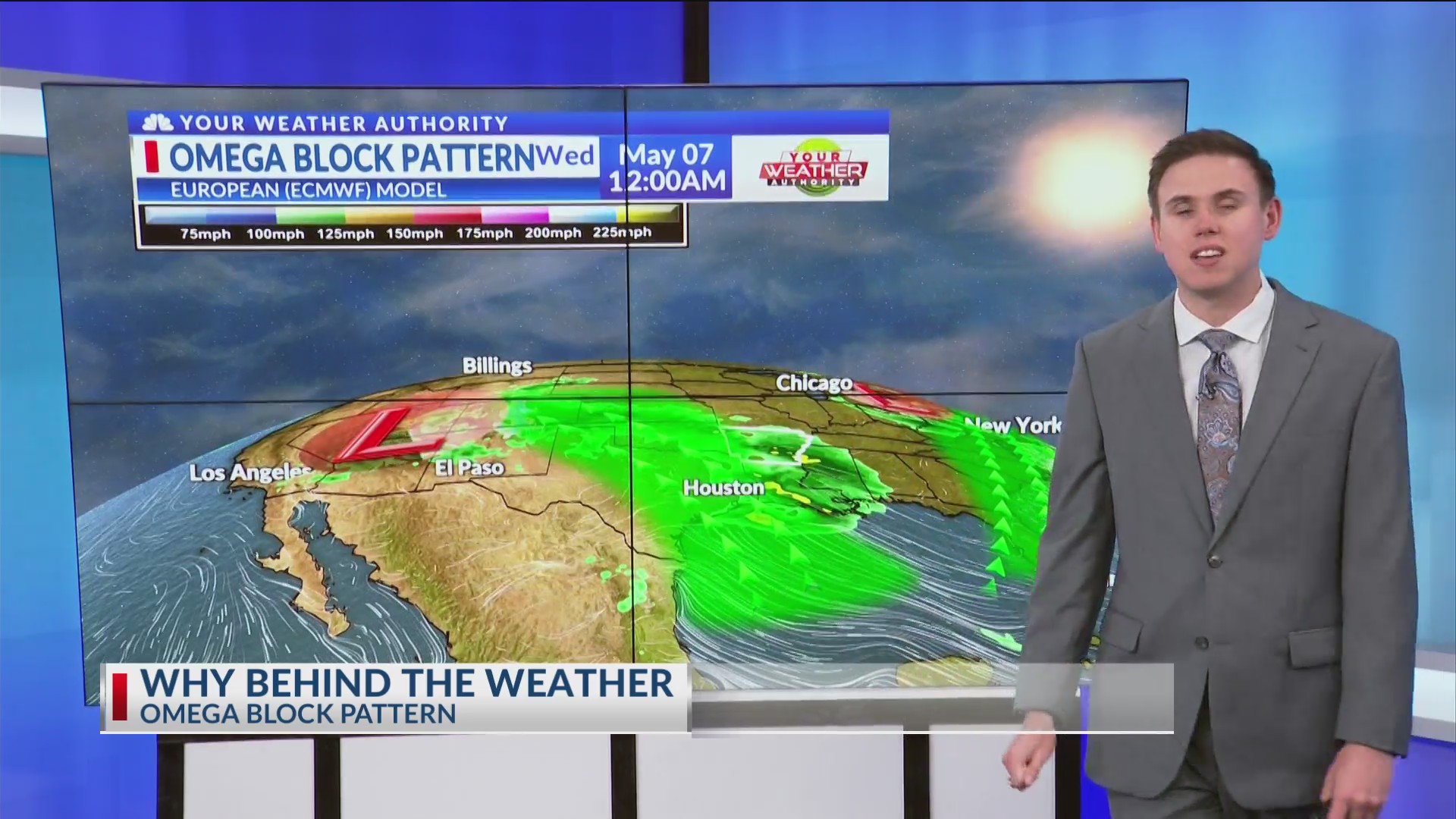 What is an Omega Block Pattern?
