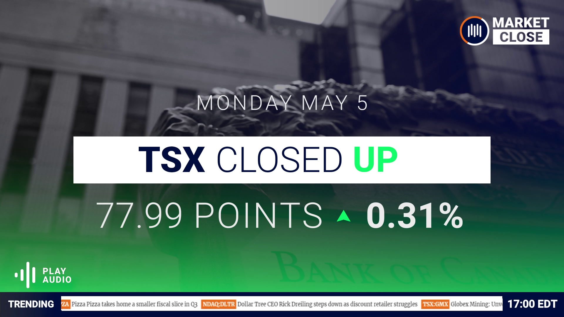 Daily Market Close: Film tariffs stir market caution ahead of Fed ...
