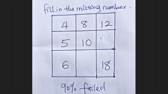 You'll need out-of-the-box thinking to solve this maths brain teaser ...