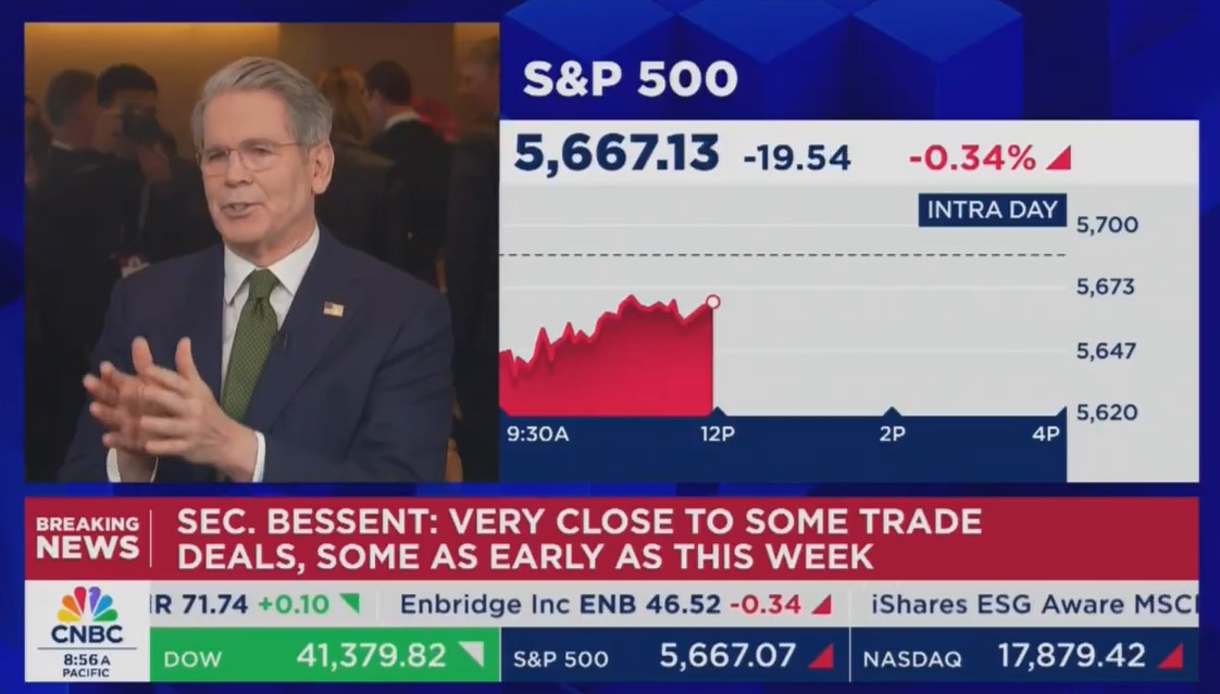 Bessent Indirectly Confirms to CNBC China and the U.S. Still Not ...