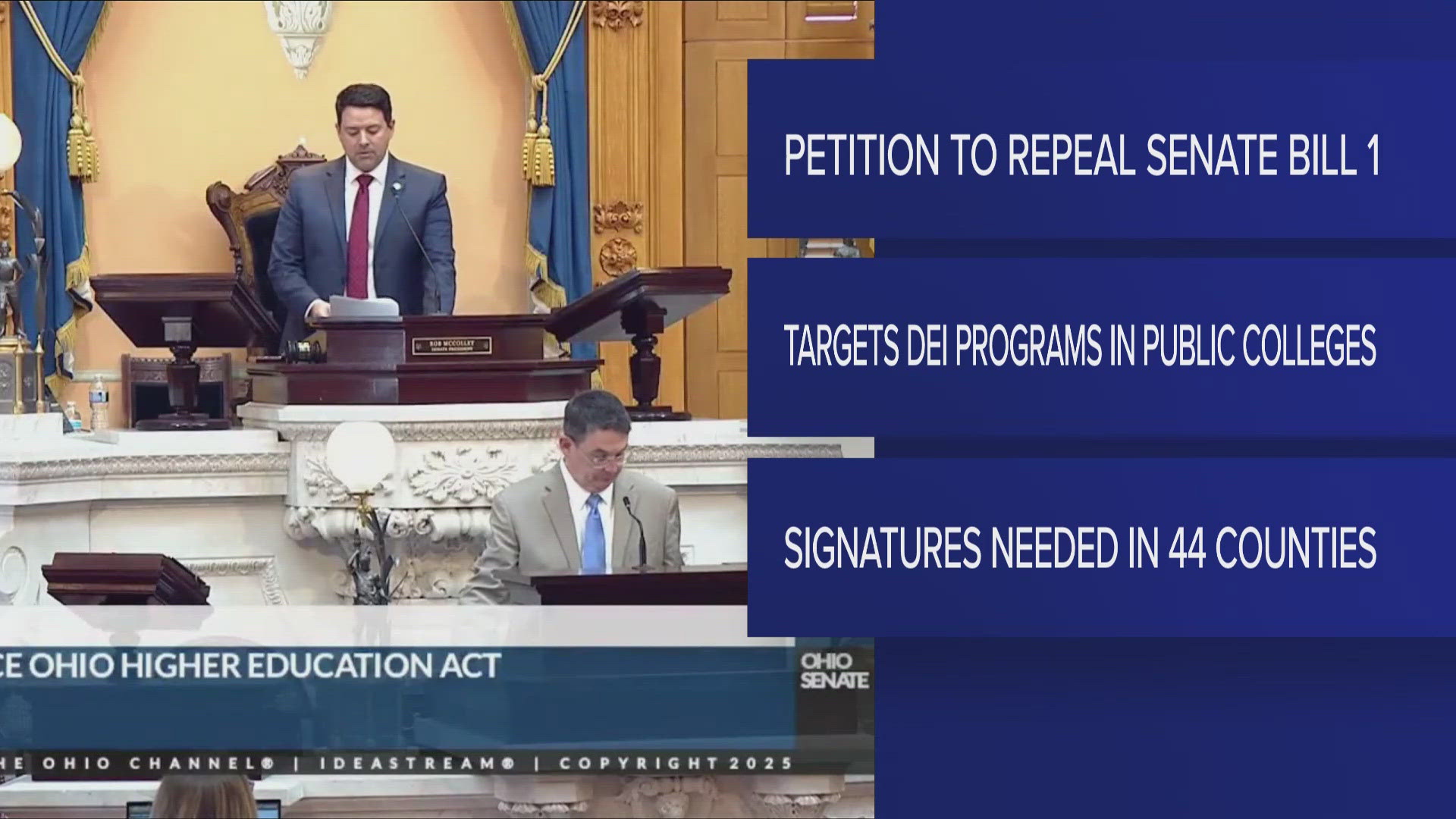 Ohio Elections: What is in Senate Bill 1?