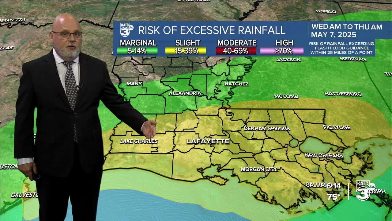 KATC Weather Forecast 6pm 05-05-25