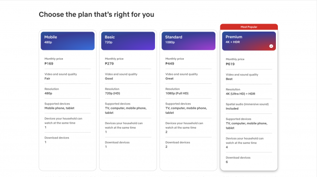 Netflix to hike PH rates in June