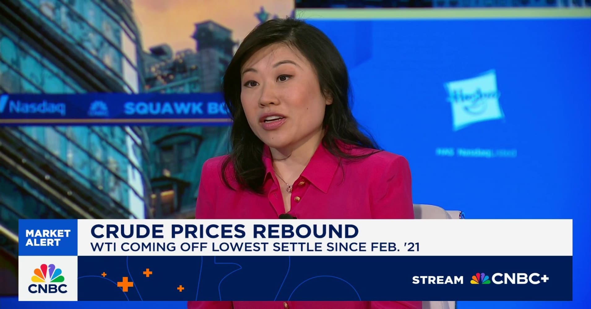 There's still a massive gap between market uncertainty and volatility ...