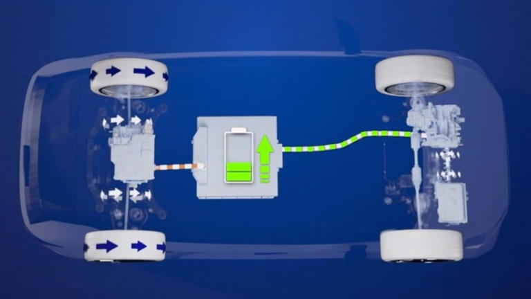 Range extender, la troisième voie dans la transition électrique