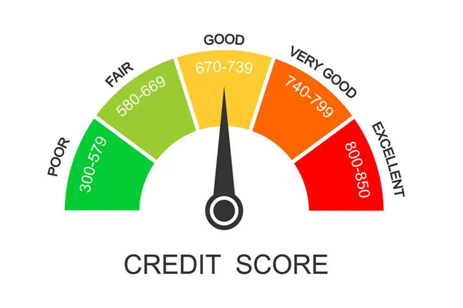 Your CIBIL score is good, yet why was your loan rejected? The bank ...