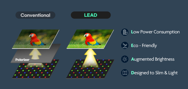 삼성D·LGD, 美서 K-OLED 기술 뽐내