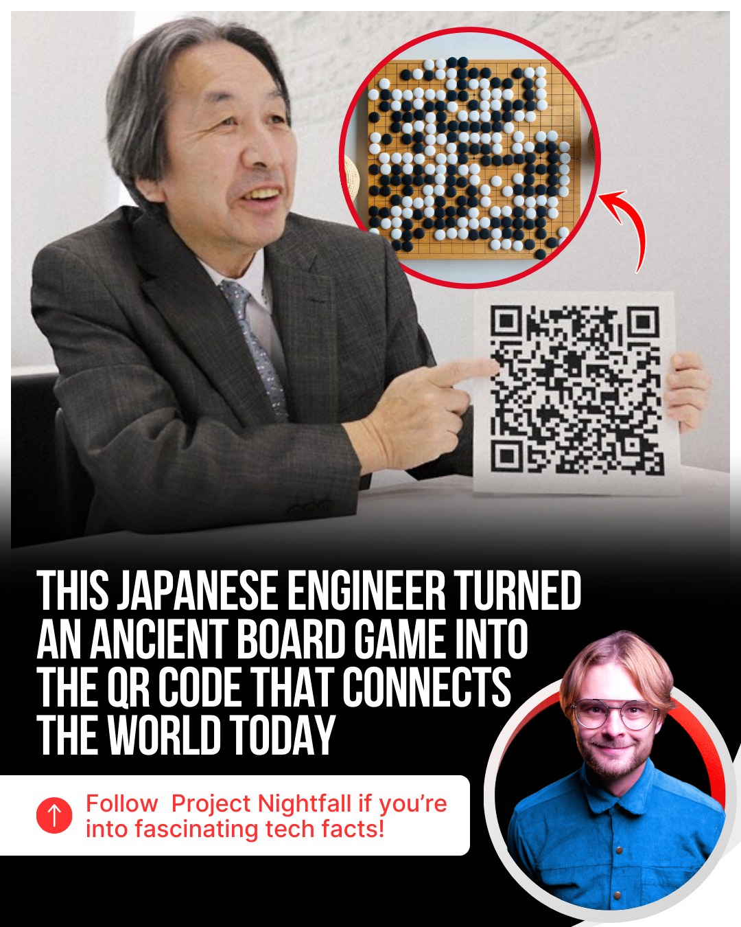 The Secret Story Of How The QR Code Was Invented