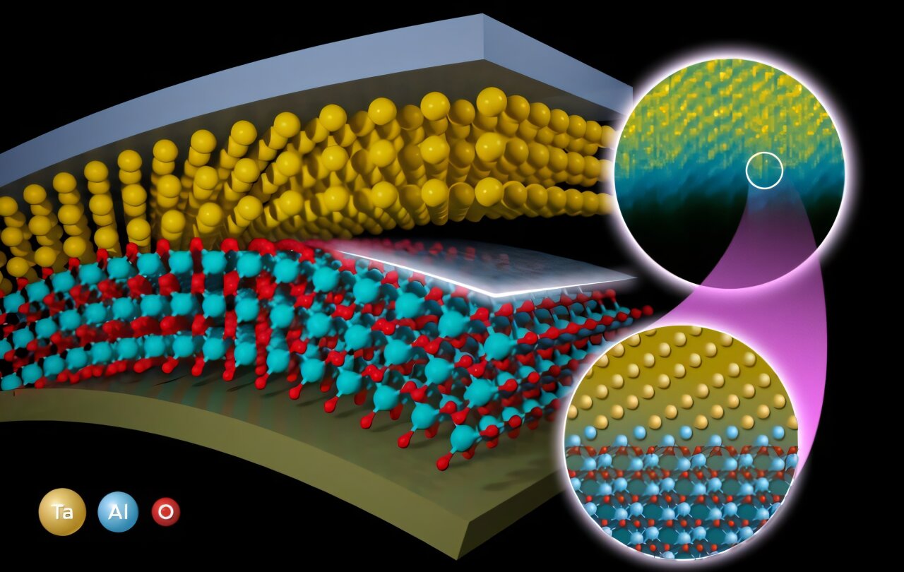 Scientists reveal hidden interface in superconducting qubit material