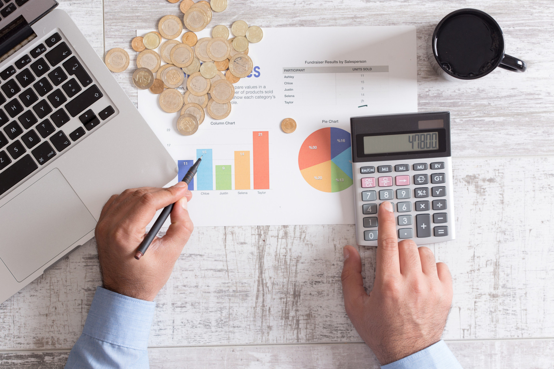 30 easy steps to save money every month