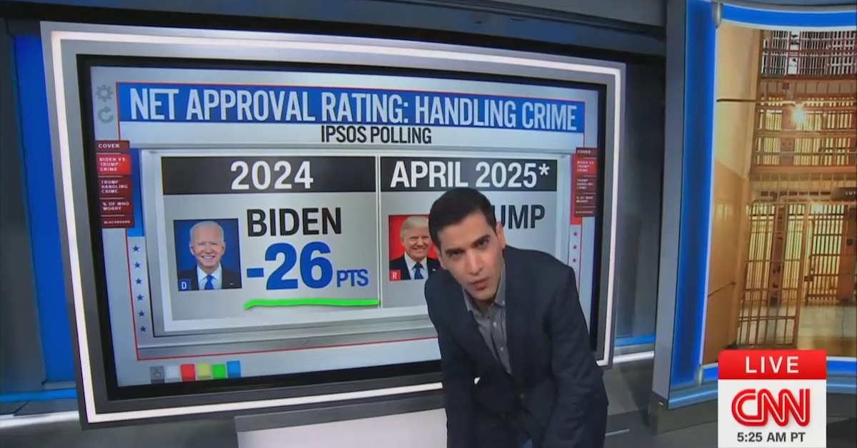 CNN’s Harry Enten Says Trump’s Alcatraz Talk ‘Speaks’ To ‘One of His ...