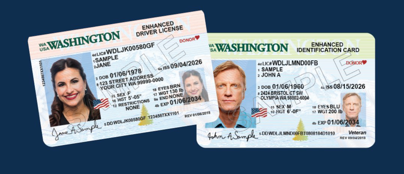 Here are the most common REAL ID questions in Washington, answered