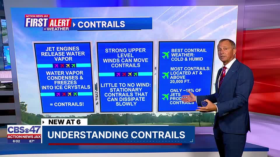 Understanding contrails: First Alert Weather Chief Meteorologist Mike ...