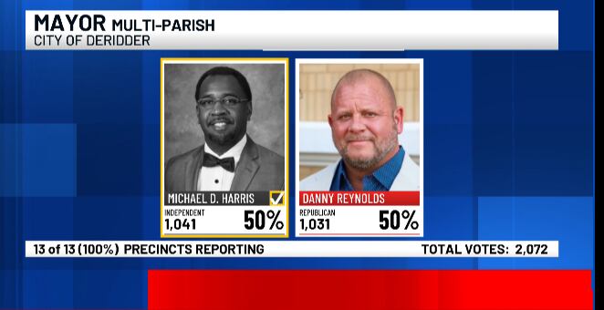 Election officials to recount votes in DeRidder mayor’s race