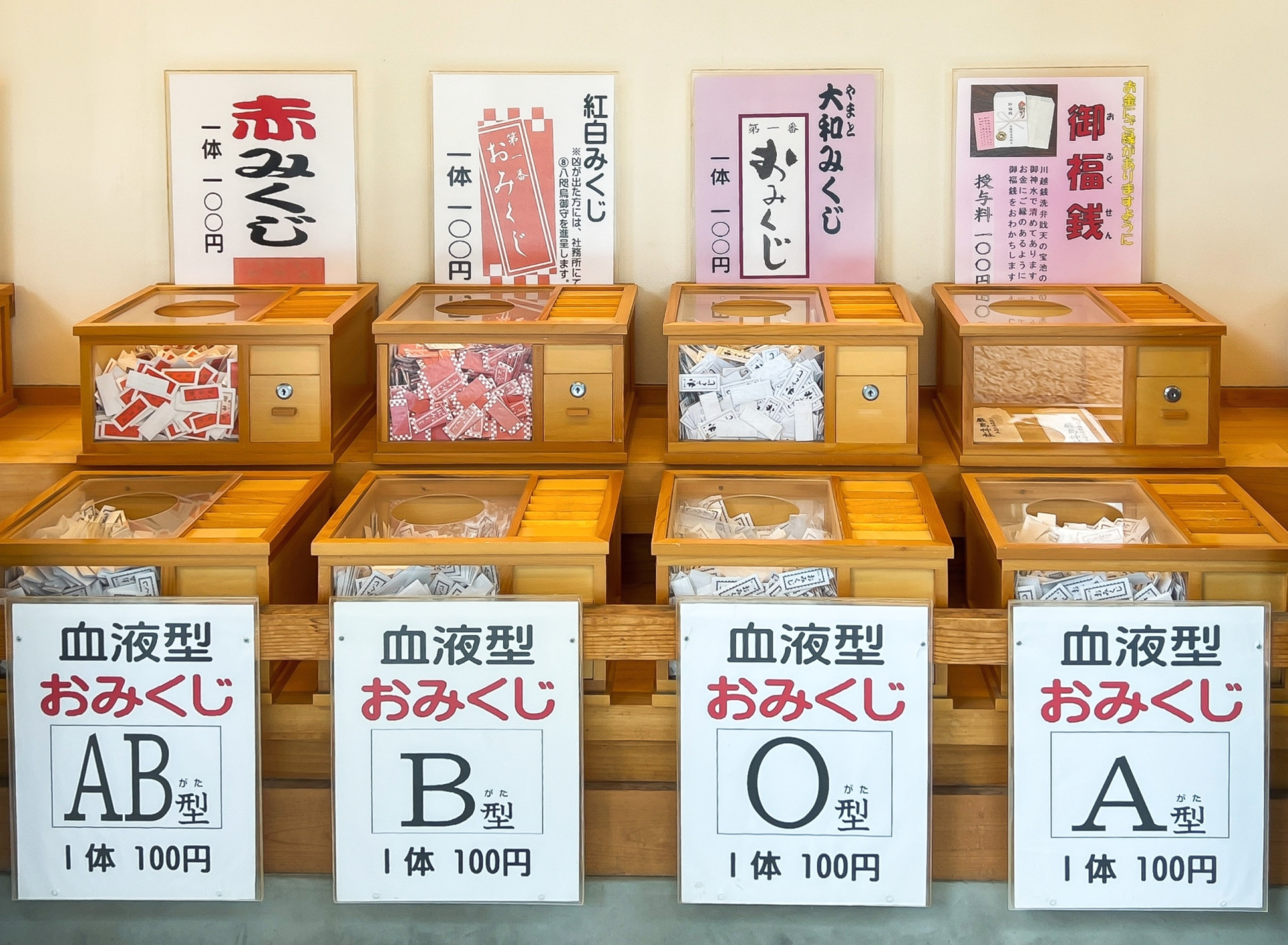 Does your blood type determine your personality?