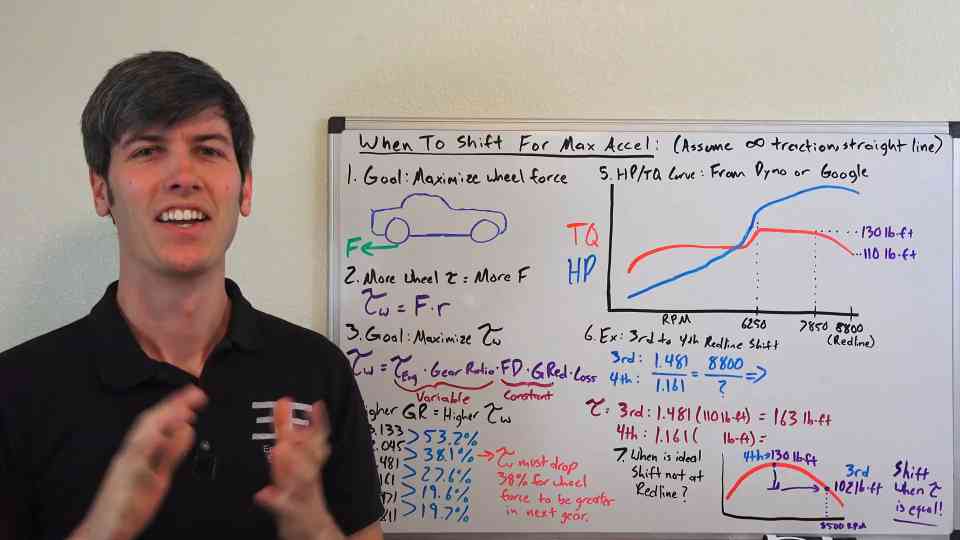 When To Shift Gears For The Fastest Acceleration
