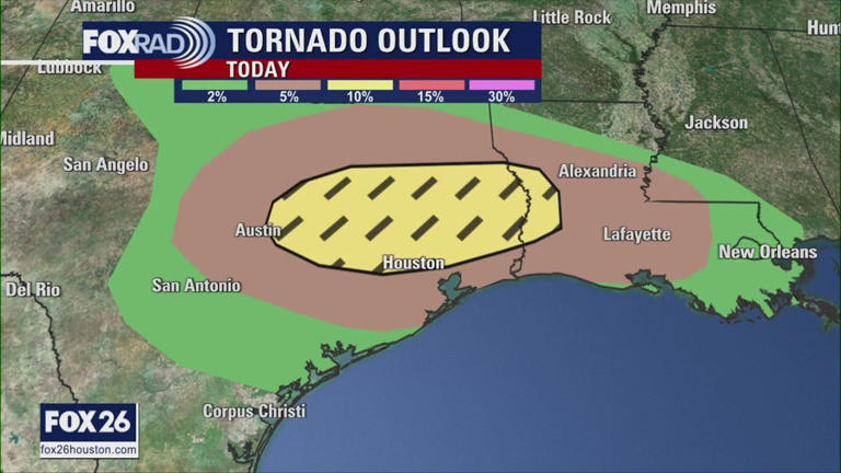 Houston weather: Tornado Watch ends for Tuesday, latest watches, warnings