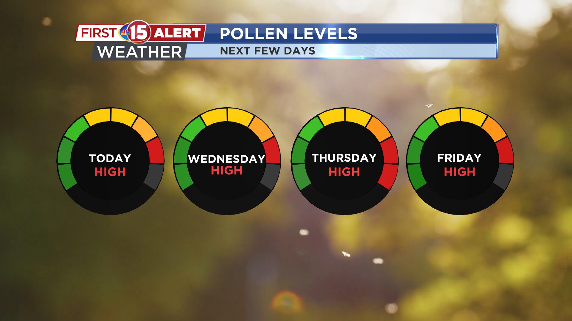 Pollen levels surge