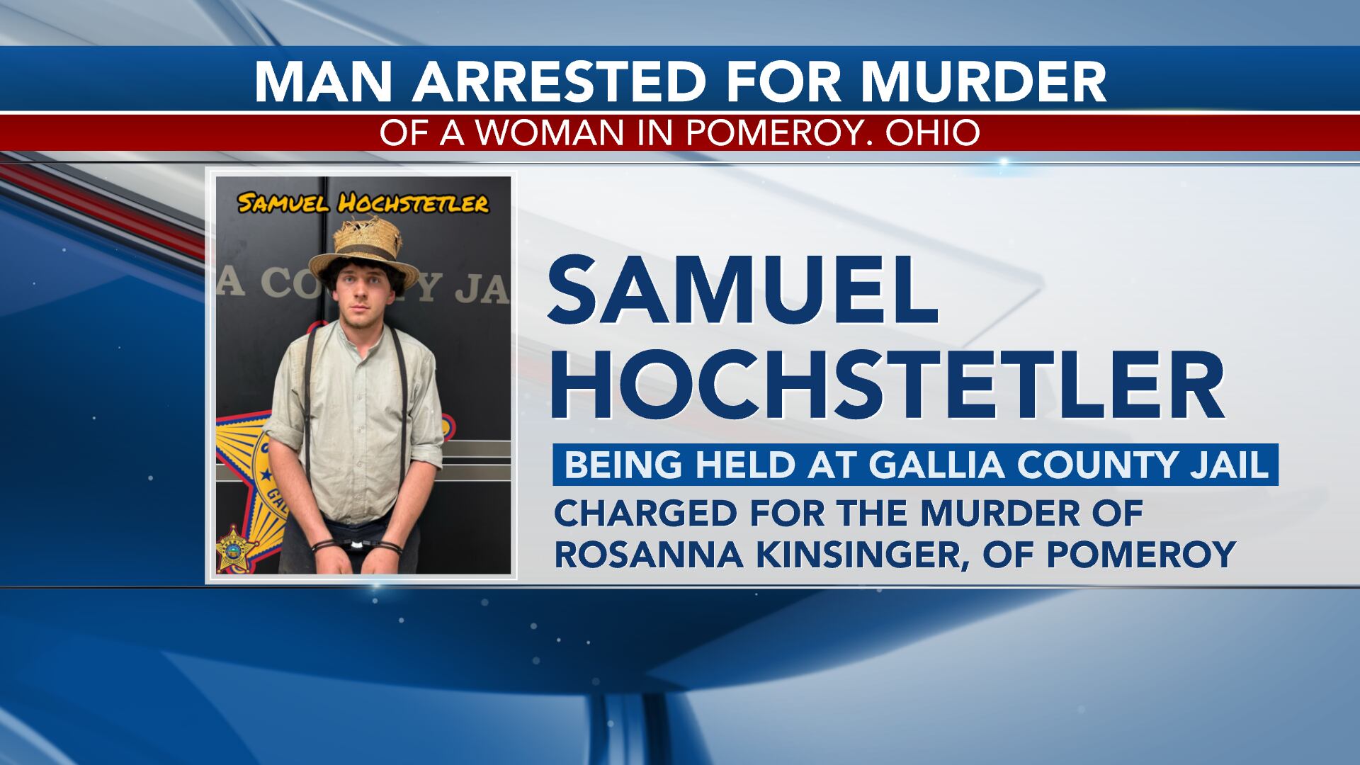 Man charged with murder in Meigs County