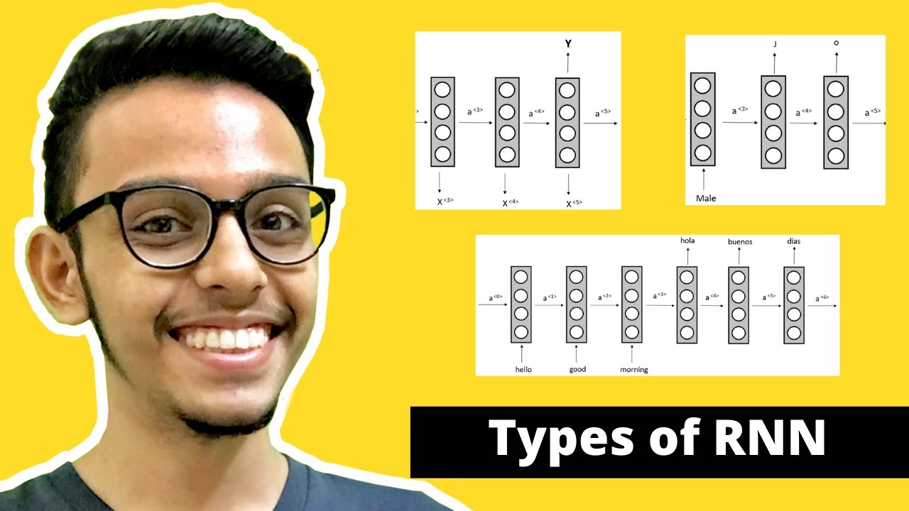 Types Of RNN — Which One Should You Use And Why?