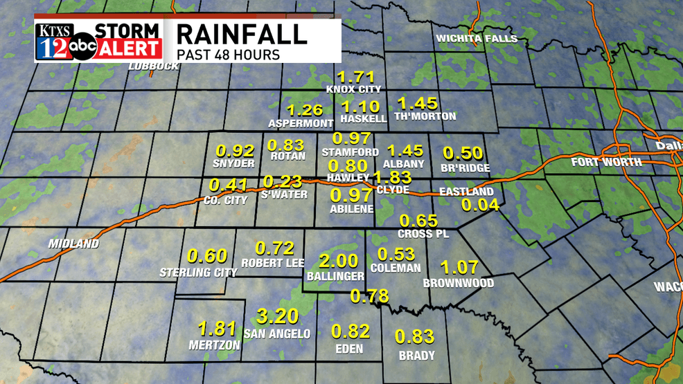 Rainfall reports from Tuesday evening