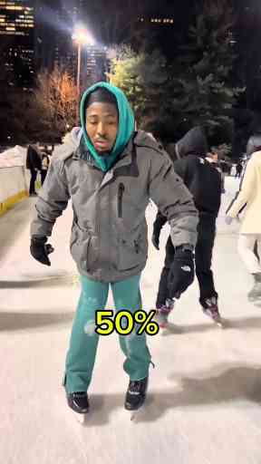 What’s Your Backwards Skating Level Ice Skating & Hockey Skills Breakdown