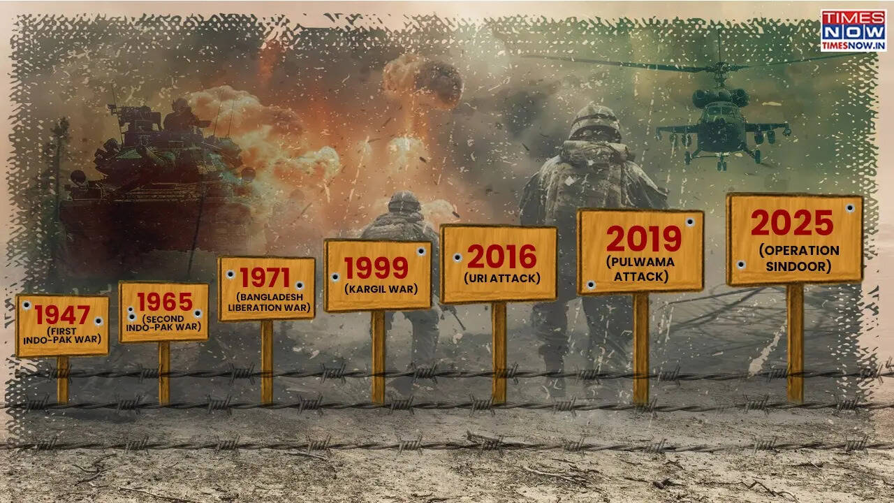 From 1947 to Operation Sindoor: Full Timeline of India-Pakistan Conflicts