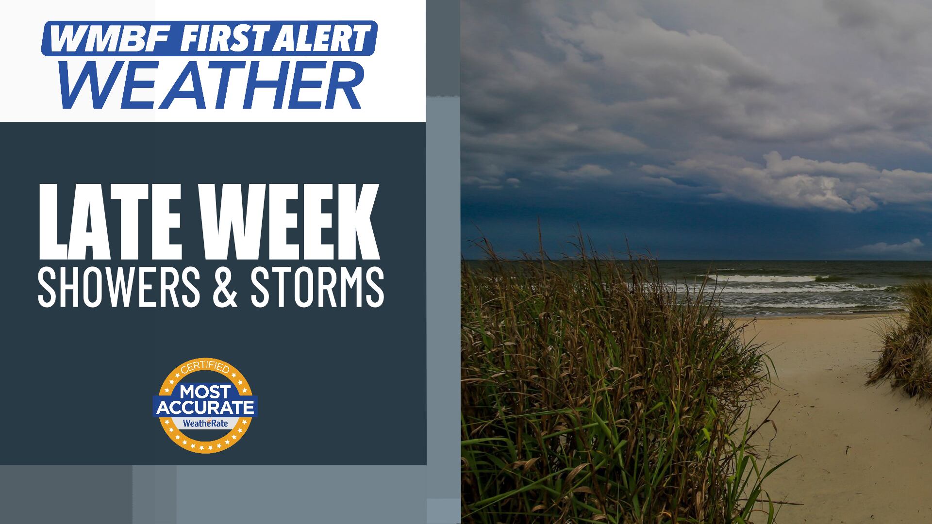 FIRST ALERT: Clouds build Wednesday, rain chances increase late week