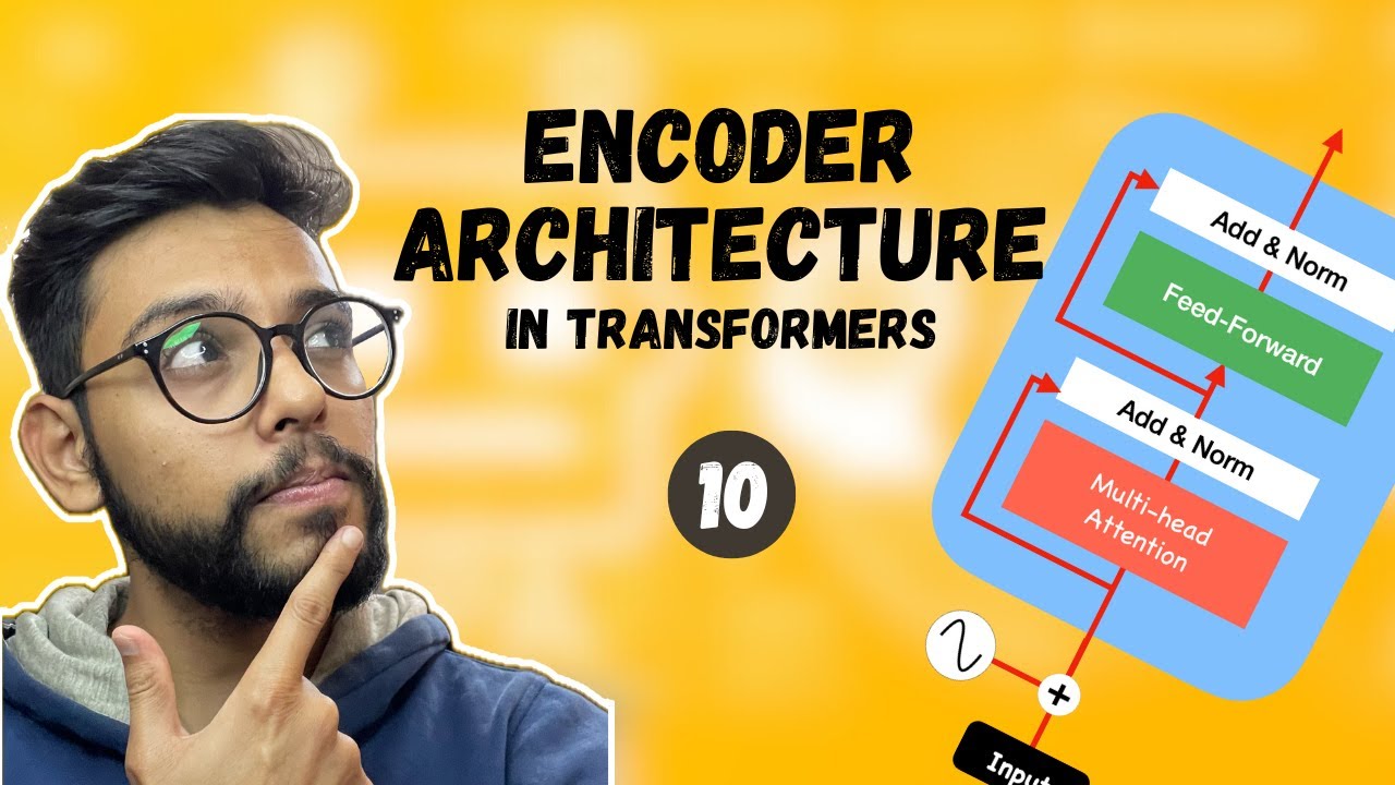 Transformers’ Encoder Architecture Explained — No Phd Needed!