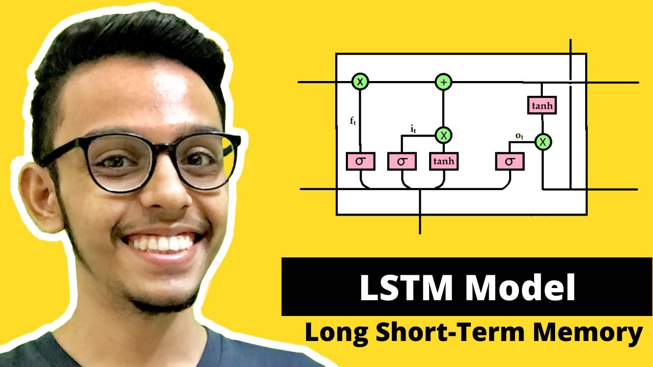 LSTM Neural Networks Finally Explained — No More Confusion!