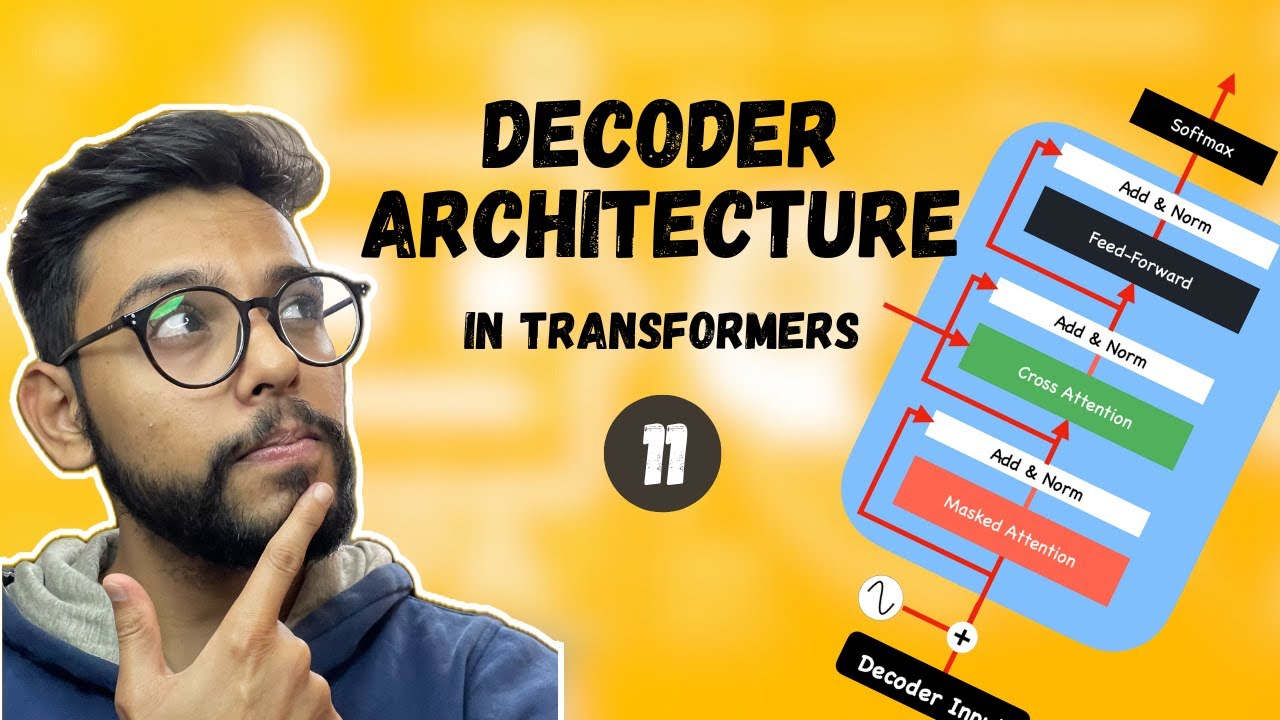 How Transformer Decoders Really Work — Step-By-Step From Scratch