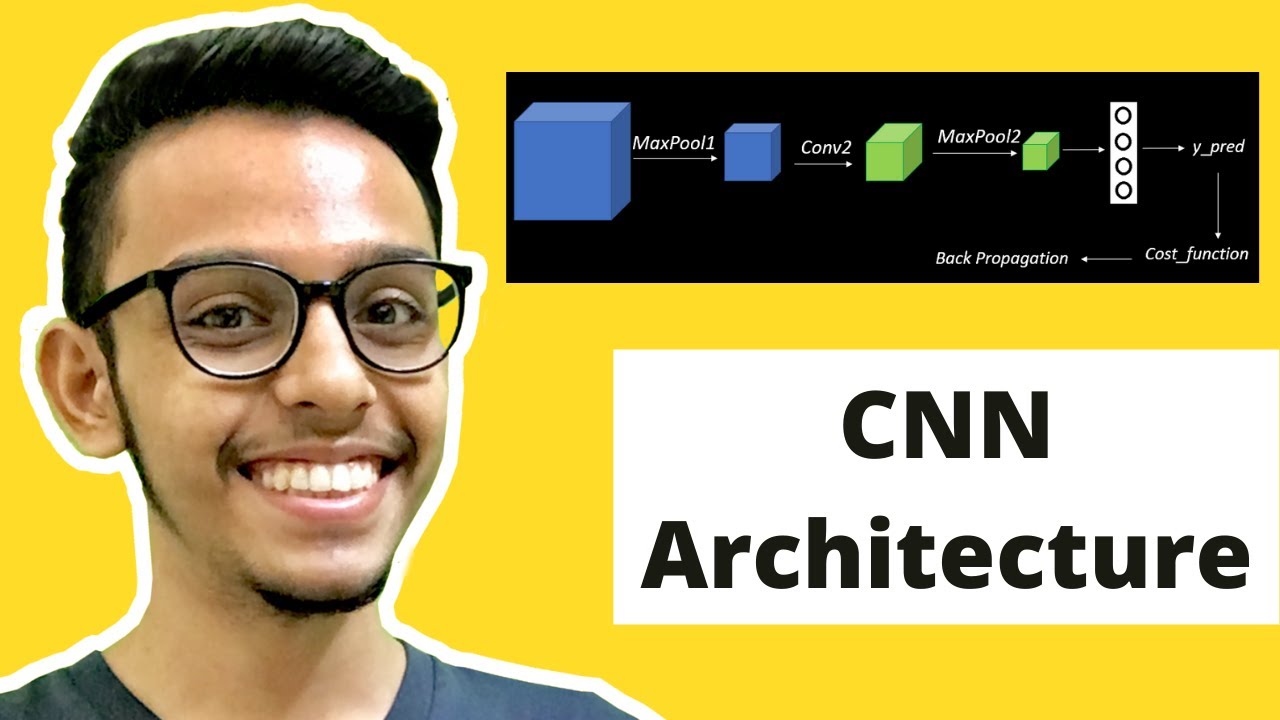 CNN Architecture Demystified A Simple Layer-by-Layer Breakdown