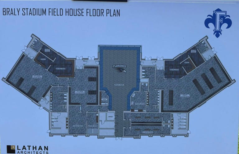 Florence City Schools breaks ground on Braly Stadium renovations